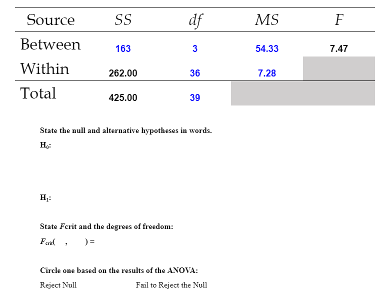 Table is already filled out. I need help stating the | Chegg.com