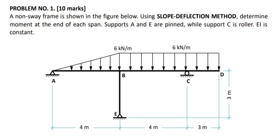 Solved PROBLEM NO. 1. (10 marks) A non-sway frame is shown | Chegg.com