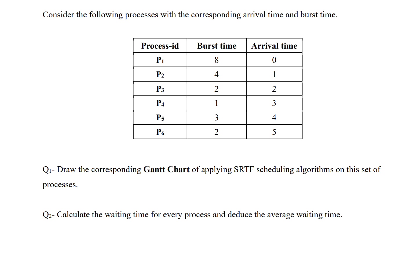 Solved " ﻿pls do it on paper hand written" | Chegg.com