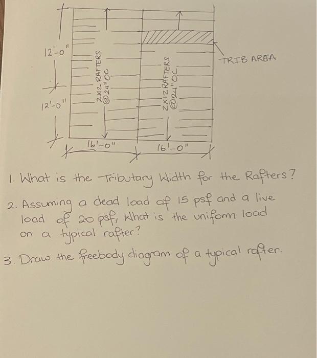 Solved 12-0 12'-0" 16’-0" 16'-0" TRIB AREA x 1. What is the | Chegg.com