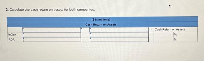 Solved Problem 11-5B Calculate and analyze ratios (LO11-6) | Chegg.com