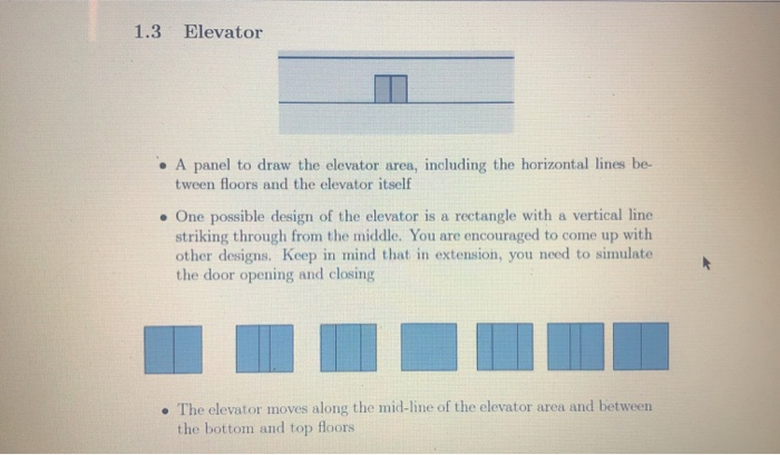 1 Elevator Simulation In this assignment, you are | Chegg.com