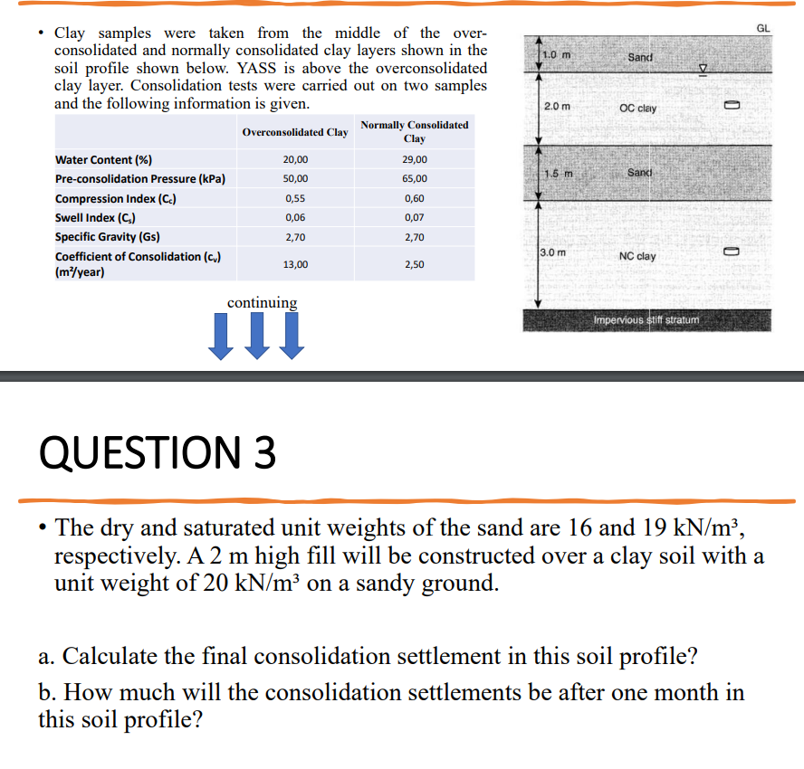Solved - ﻿Clay samples were taken from the middle of the | Chegg.com