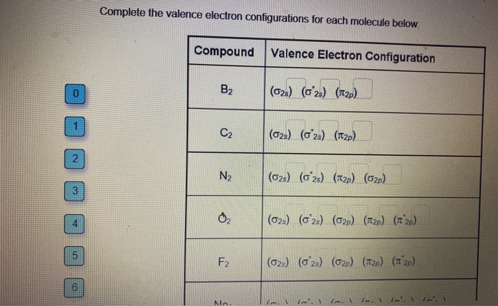 Solved Complete the valence electron configurations for each | Chegg.com