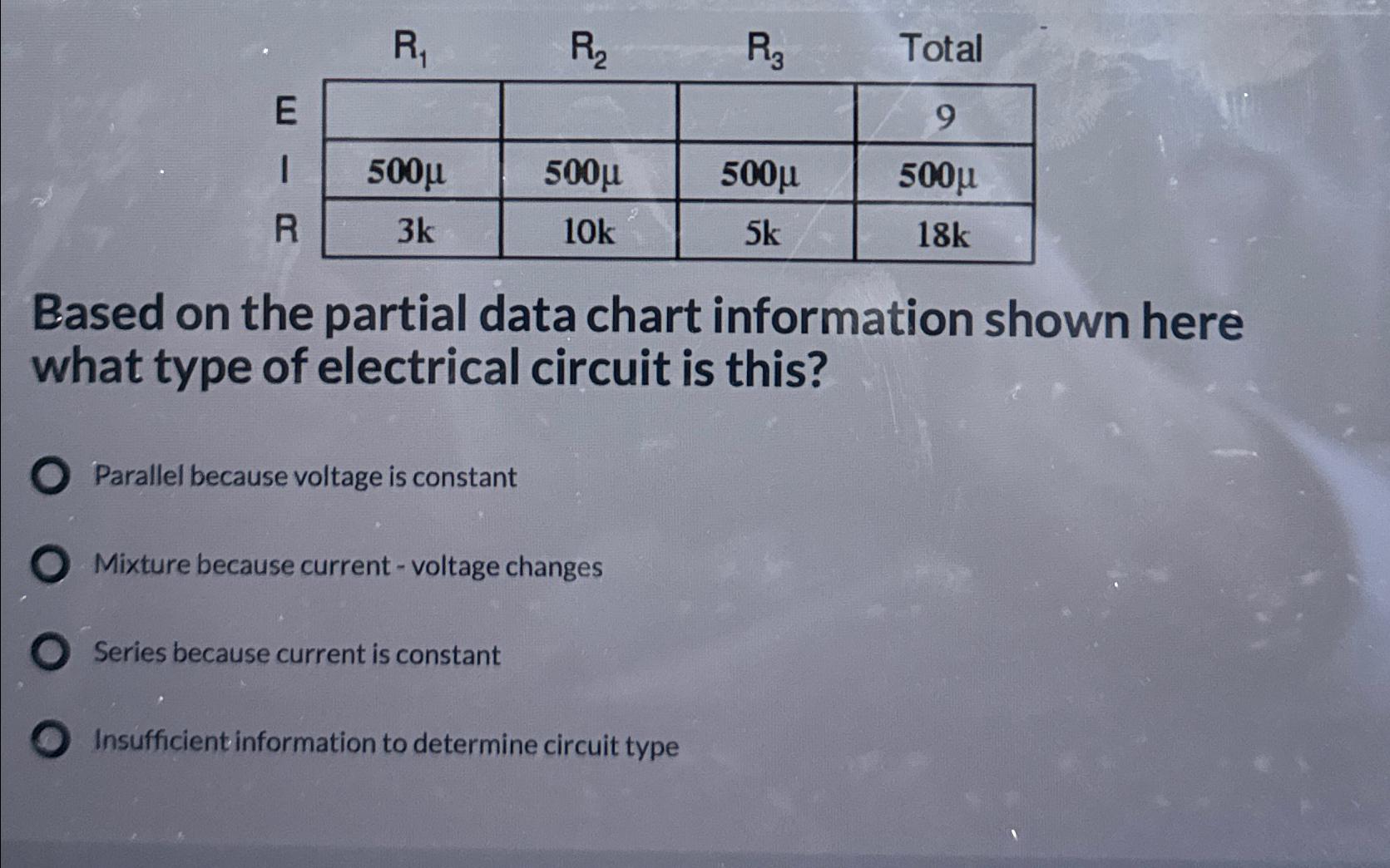 Solved \table[[,R1,R2,R3,Total],[E,,,,9],[।,500μ,500μ,500μ,5 | Chegg.com