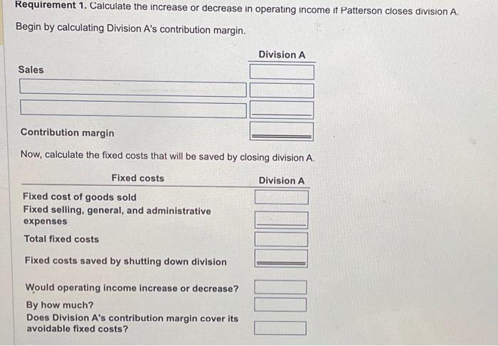 Solved Patterson Corporation has four operating divisions. | Chegg.com