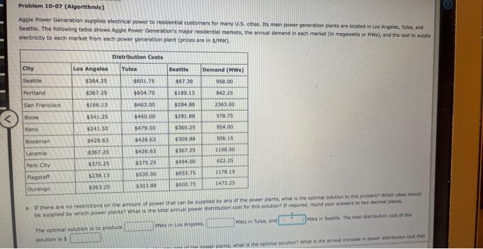 Solved Problem 10−07 (Algorithmic) Aggle Power Generation | Chegg.com
