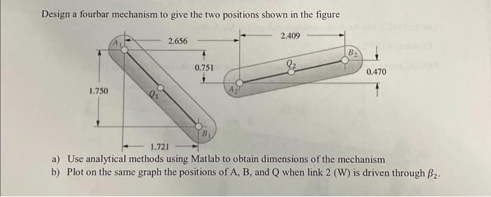 Solved Design a fourbar mechanism to give the two positions | Chegg.com