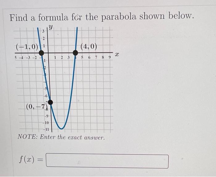 Solved Find a formula fcr the parabola shown below. | Chegg.com