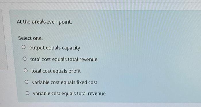 Solved At the break-even point: Select one: O output equals | Chegg.com