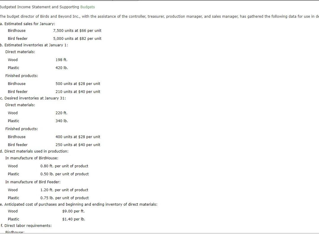 Solved Prepare a cost of goods sold budget for January. Work | Chegg.com