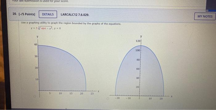 Solved Use a graphing utility to graph the region bounded by | Chegg.com