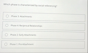 Solved Which phase is characterized by social | Chegg.com