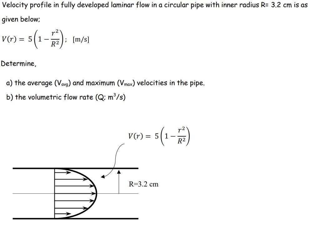 Solved Velocity profile in fully developed laminar flow in a | Chegg.com
