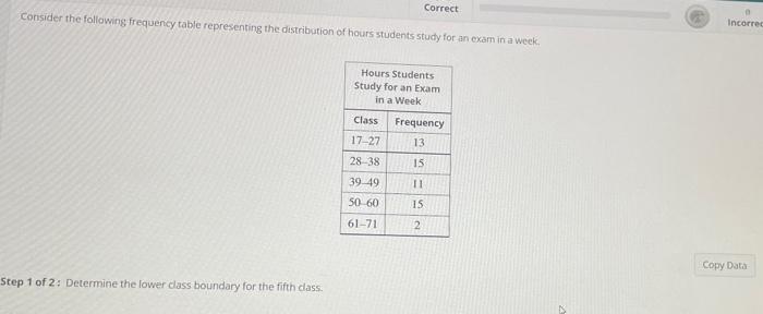 Solved Correct Consider the following frequency table | Chegg.com