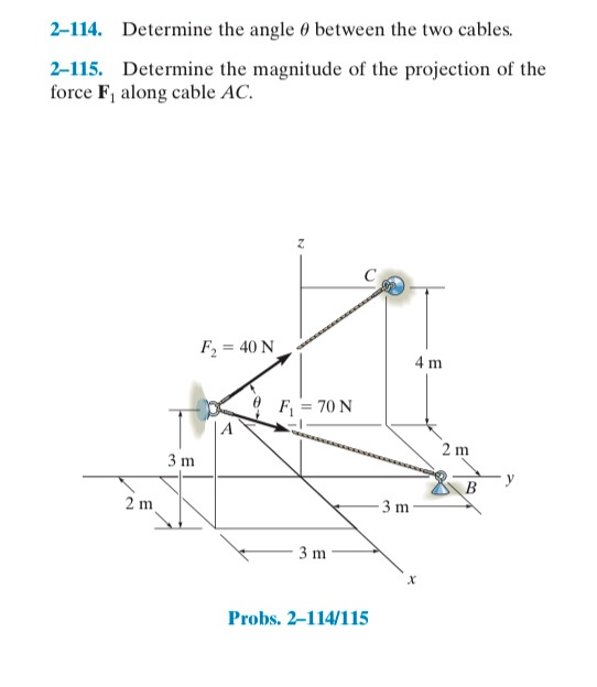 Solved 2-114. Determine the angle between the two cables. | Chegg.com