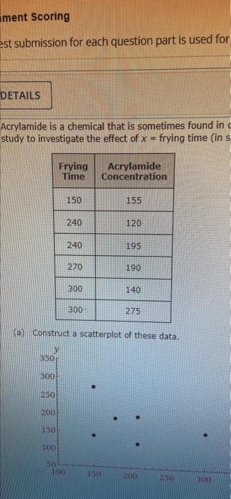 Solved ment Scoring est submission for each question part is | Chegg.com