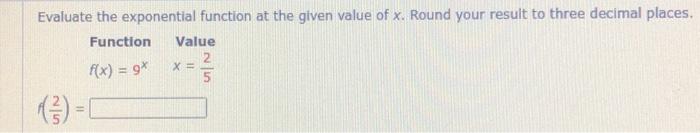 Solved Evaluate the exponential function at the given value | Chegg.com
