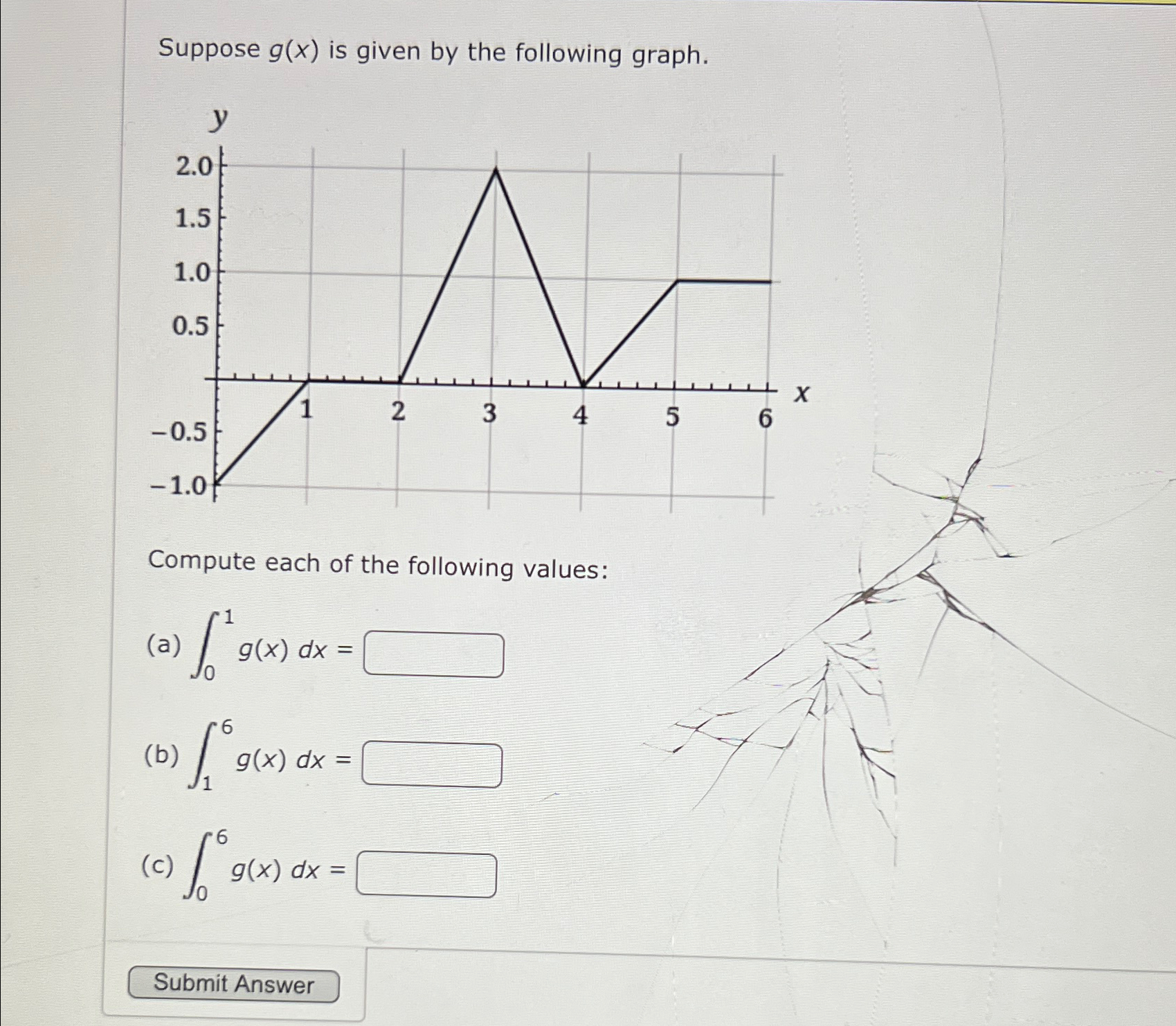 Solved Suppose g(x) ﻿is given by the following graph.Compute | Chegg.com