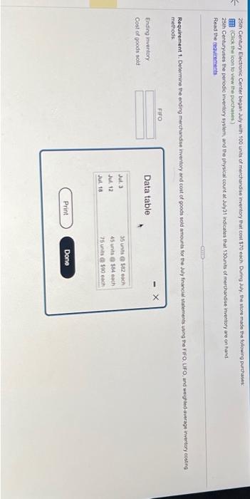 Solved Requirements 1. Determine the ending merchandise | Chegg.com