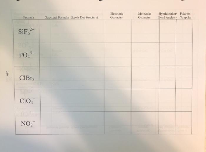 Solved Formula Structural Formula (Lewis Dot Structure) | Chegg.com