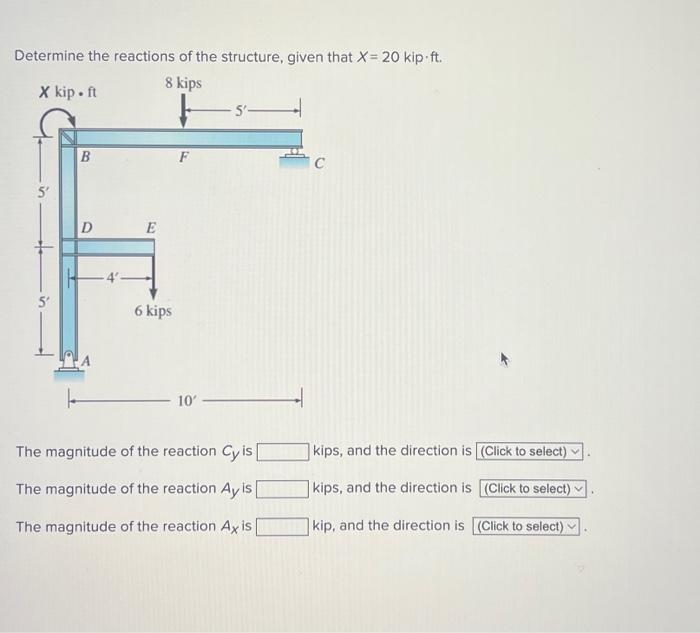 Solved Determine the reactions of the structure, given that | Chegg.com