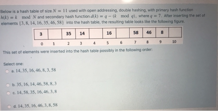 Solved below is a hashtable of size N = 11 used with open | Chegg.com