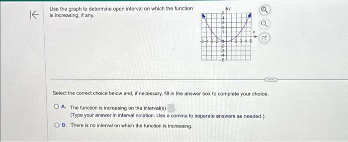 Solved Use the graph to determine open interval on which the | Chegg.com