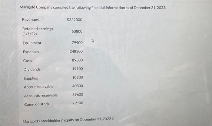 Solved Marigold Company compiled the following financial | Chegg.com