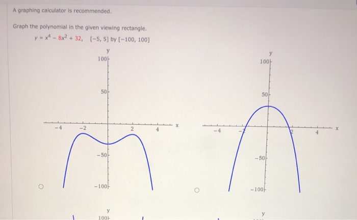 Solved A graphing calculator is recommended. Graph the | Chegg.com