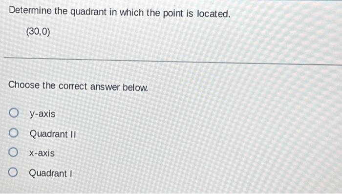 Solved Determine the quadrant in which the point is located. | Chegg.com