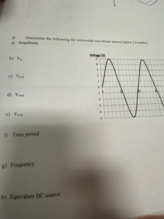 Solved II. Determine the following for sinusoidal waveform | Chegg.com
