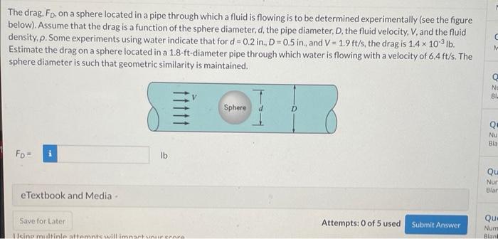 Solved The drag, FD, on a sphere located in a pipe through | Chegg.com