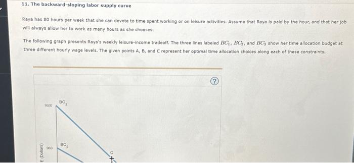 11. The backward-sloping labor supply curve Raya has | Chegg.com