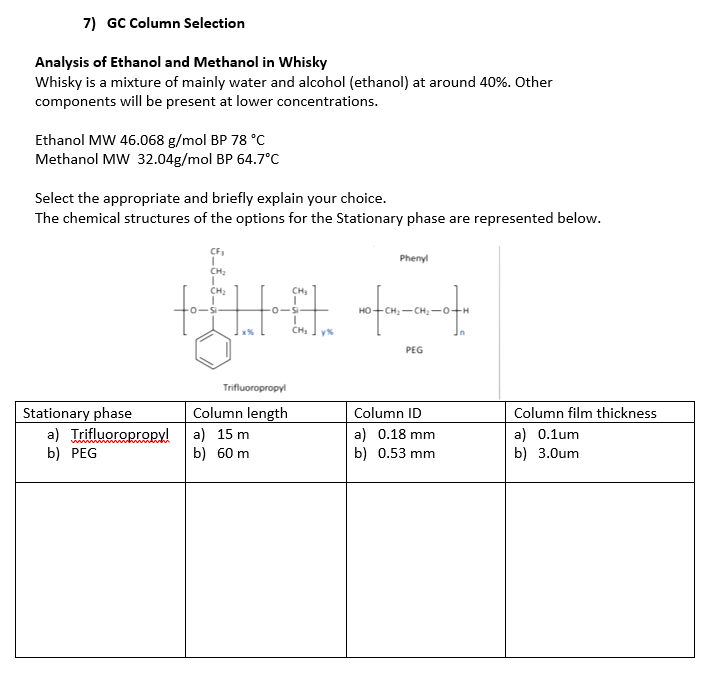 Solved GC Column SelectionAnalysis of Ethanol and Methanol | Chegg.com