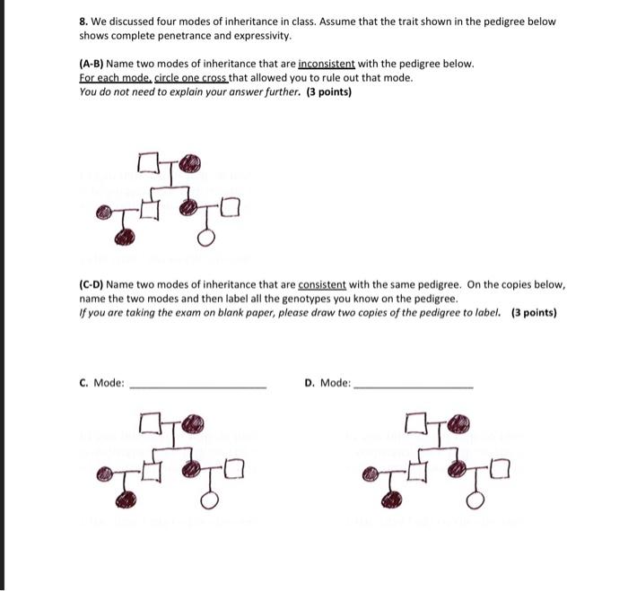 Solved 8 We Discussed Four Modes Of Inheritance In Class