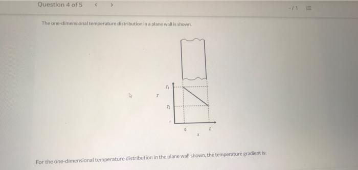 Solved Question 4 of 5 > The one-dimensional temperature | Chegg.com