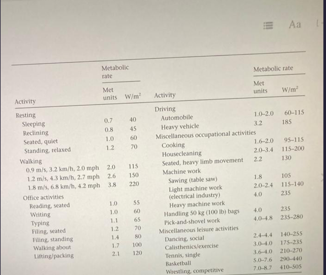 2. ﻿Based on the metabolic rates given in Table | Chegg.com