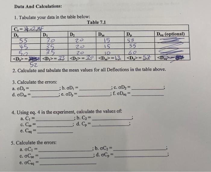 Data And Calculations: 1. Tabulate your data in the | Chegg.com