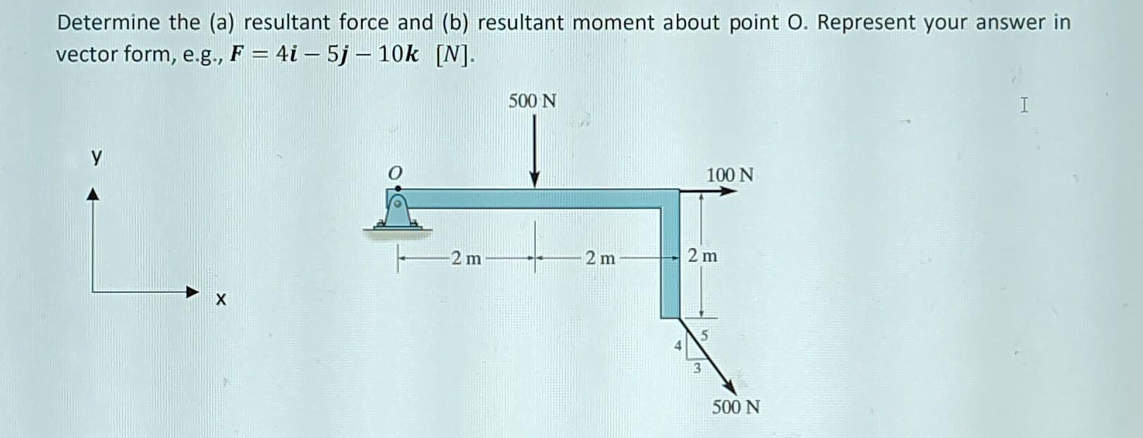 Solved Determine the (a) magnitude and (b) rotation sense of | Chegg.com