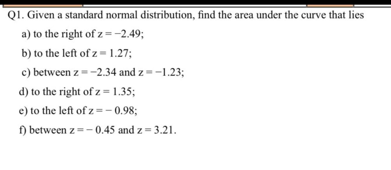 Solved Q1. ﻿Given a standard normal distribution, find the | Chegg.com