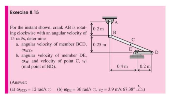 Solved For the instant shown, crank AB is rotating clockwise | Chegg.com