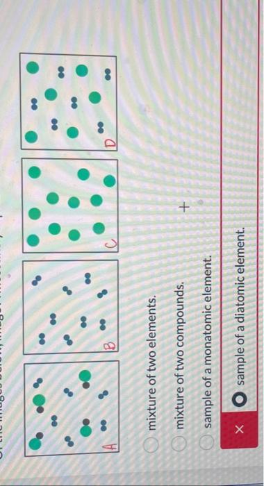 Solved mixture of two elements. mixture of two compounds. | Chegg.com