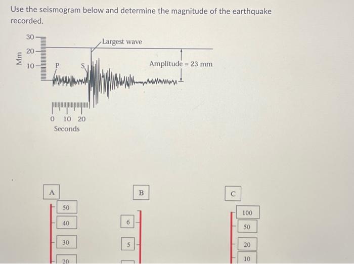 Solved Use the seismogram below and determine the magnitude | Chegg.com