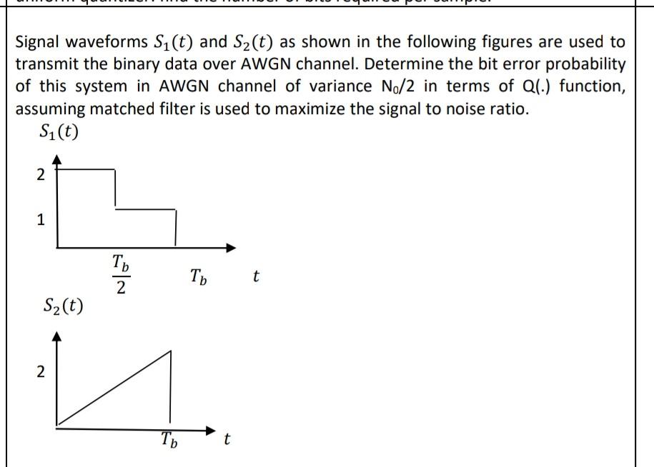 Solved Signal waveforms Si(t) and S2(t) as shown in the | Chegg.com