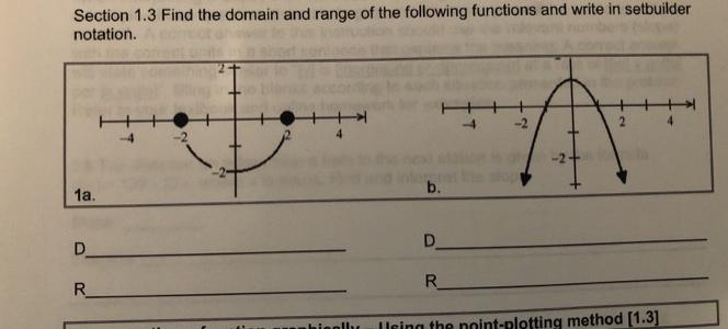 Solved Find the domain and range of the following functions | Chegg.com