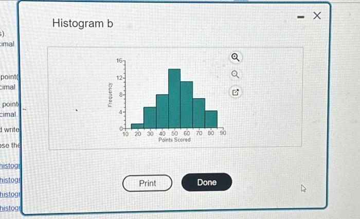 Solved Histogram dHistogram bHistogram | Chegg.com