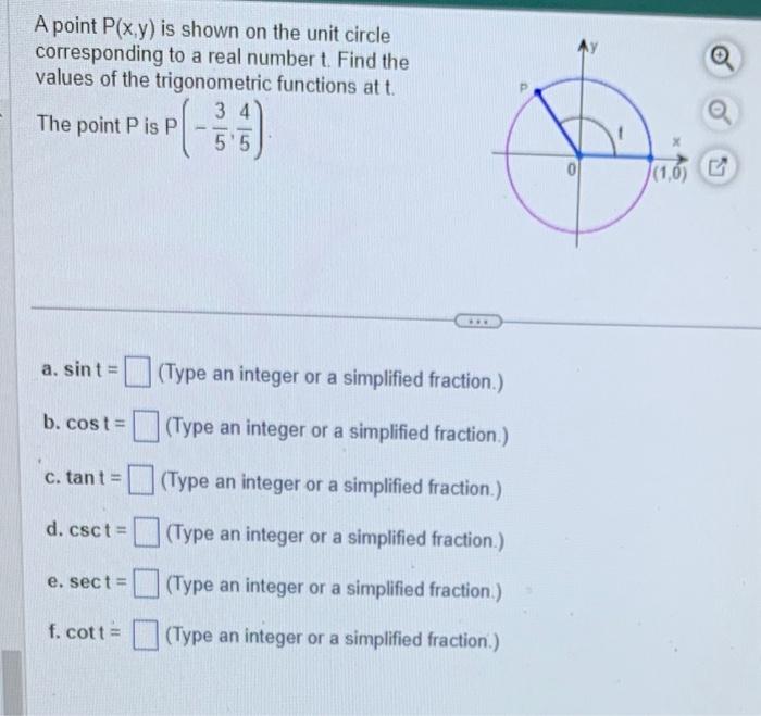 Solved A point P(x,y) is shown on the unit circle | Chegg.com