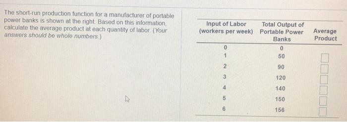 Solved The short-run production function for a manufacturer | Chegg.com
