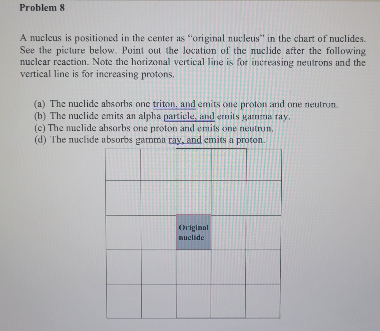 Solved Problem 8A nucleus is positioned in the center as | Chegg.com